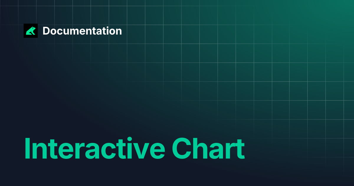 Interactive Chart | Documentation